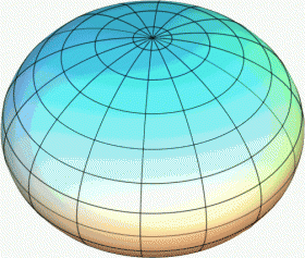 Round Sun vs. Foursquare Theory – The Thunderbolts Project™