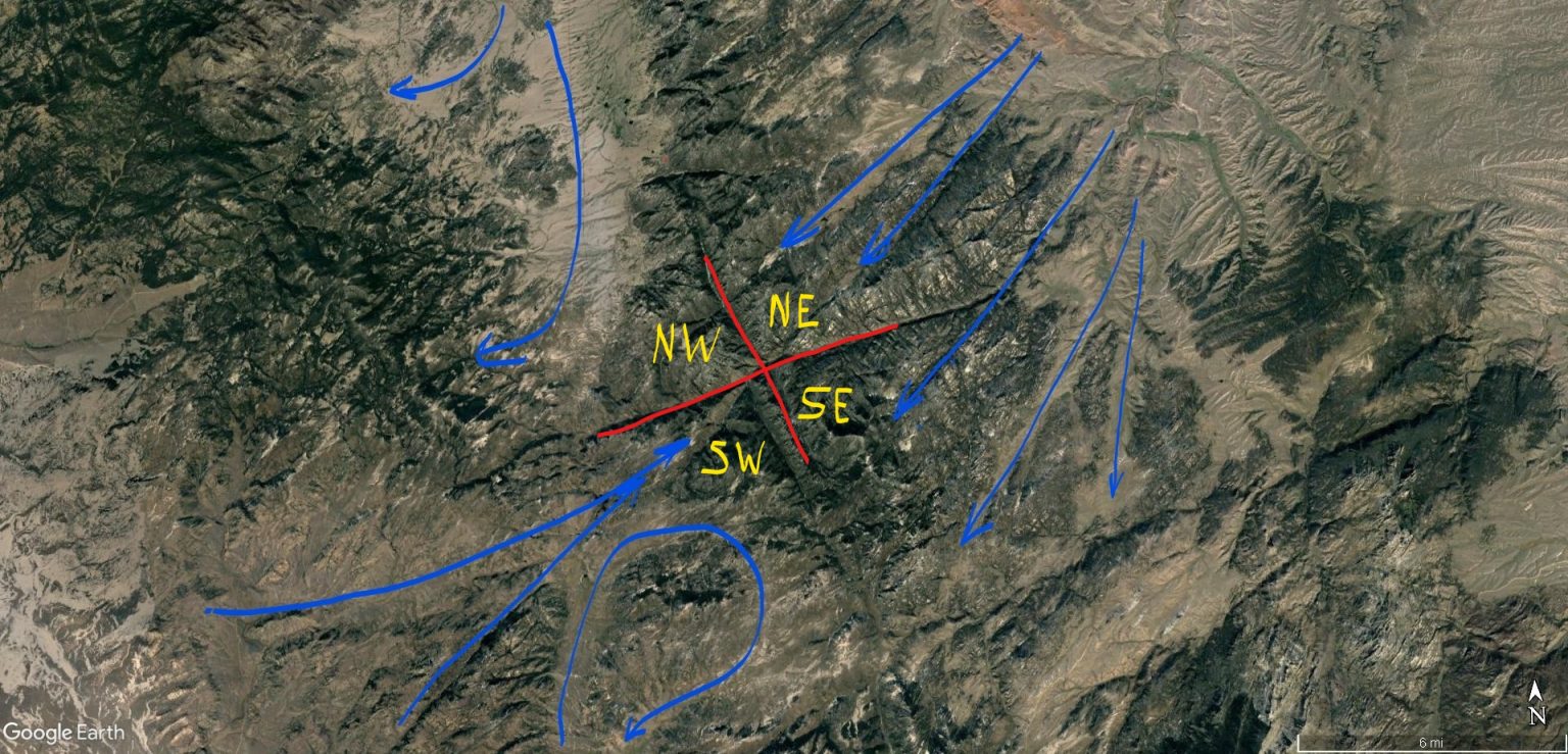 The Keystone Pattern – The Thunderbolts Project™